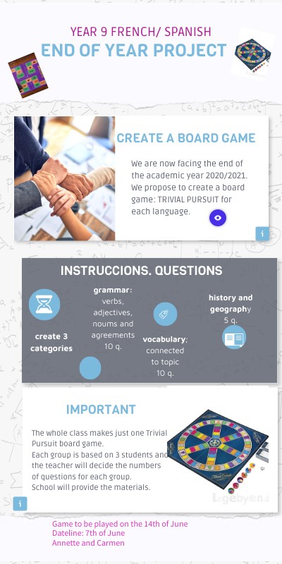 Year 9 end of year project | Genially