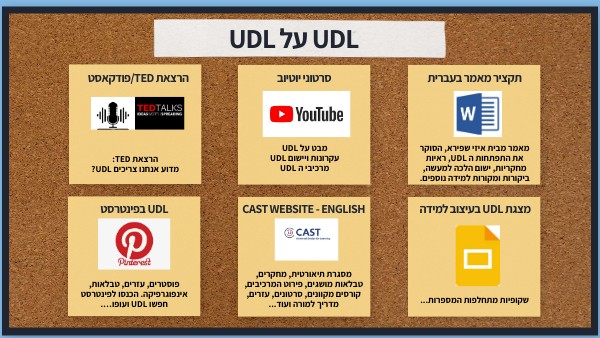 UDL - TZAMAROT | Genially