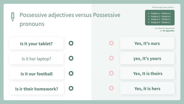 Possessive adjectives versus Possessive pronouns | Genially
