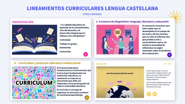 Resumen lineamientos curriculares Lengua Castellana PUNTOS 1,2 Y 3 | Genially