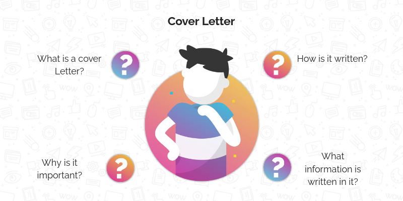 Cover Letter Exercise