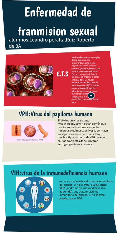 INFO RETRO | Genially