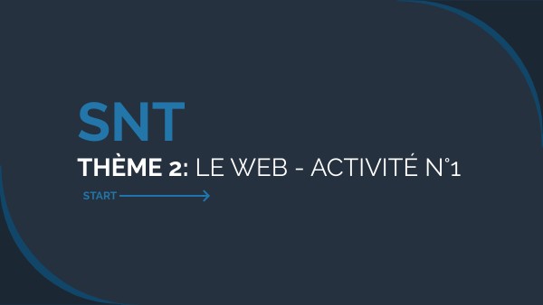 SNT : Maëline, Thomas, Hypolite | Genially