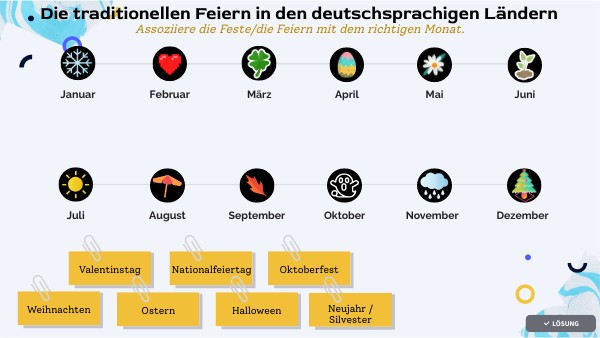 Die traditionellen Feiern in den deutschsprachigen Ländern | Genially