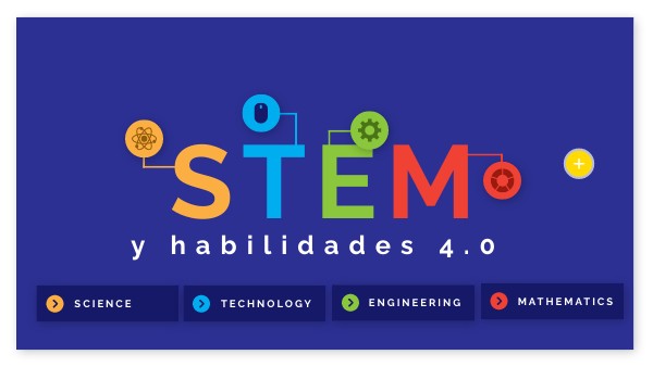 PRESENTACIÓN STEM | Genially