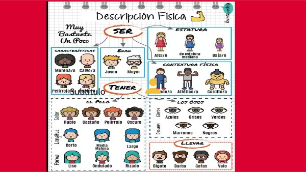 Describir personas | Genially