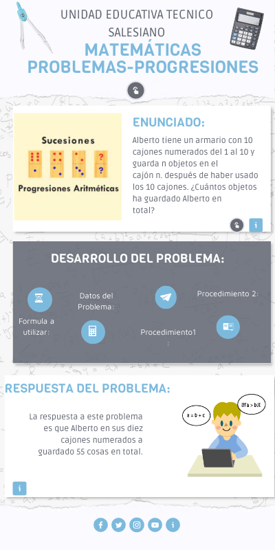 Infografia Problemas con Progresiones | Genially