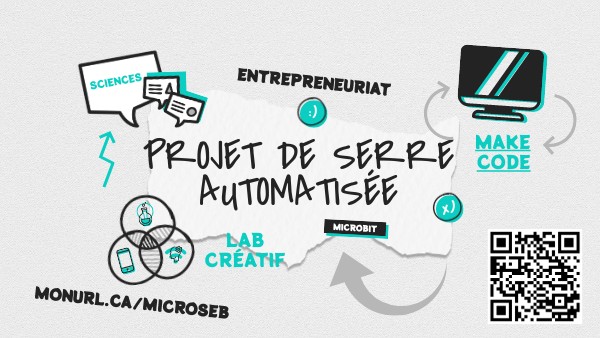 Projet de serre automatisée | Genially