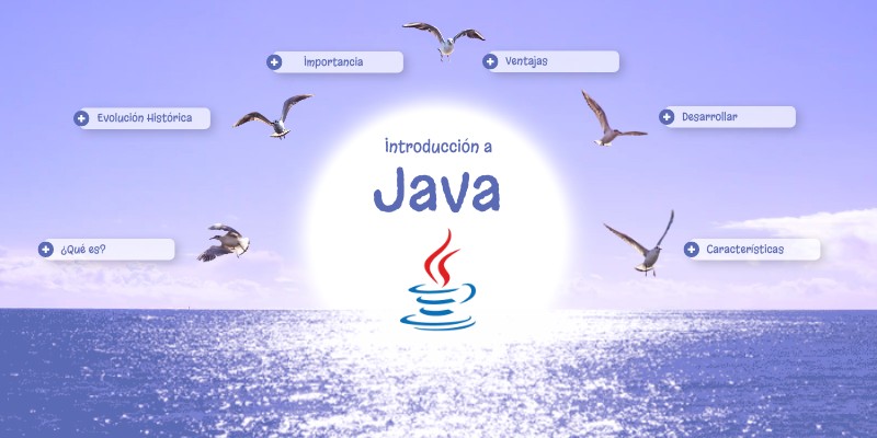 Introducción a JAVA