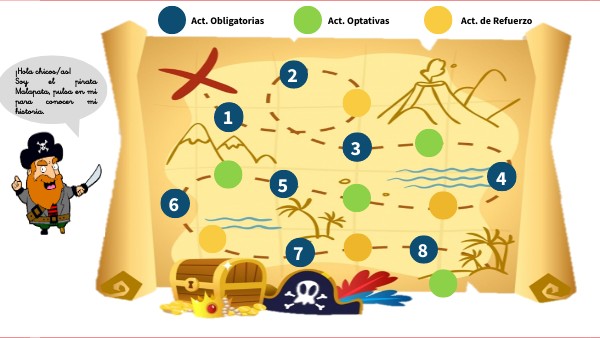 BÚSQUEDA DEL TESORO | Genially
