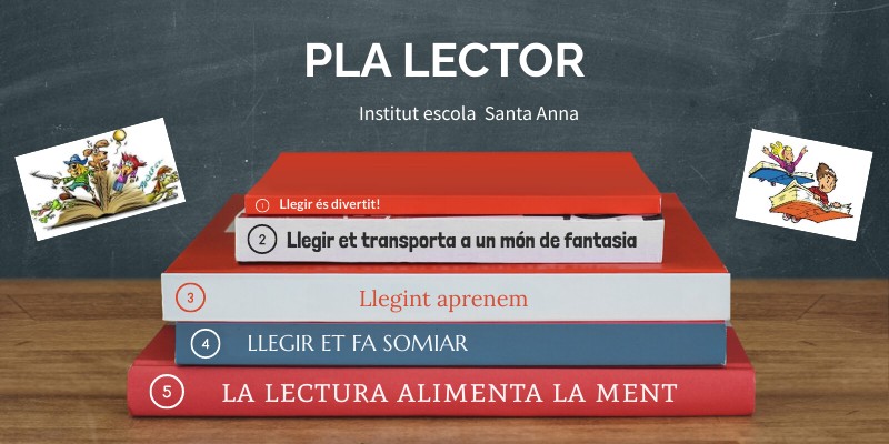 PROPOSTA PLA LECTOR | Genially