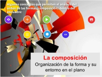 LA COMPOSICIÓN | Genially