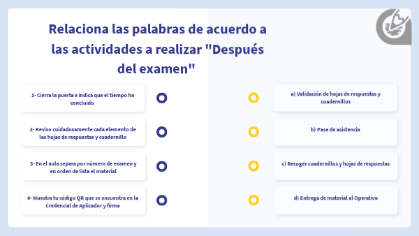 Act. Después del examen | Genially