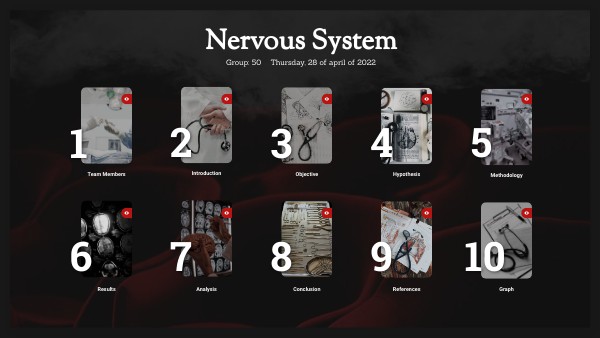 Nervous System