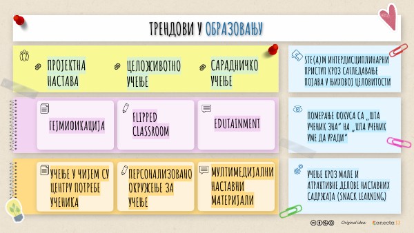 Trendovi u obrazovanju