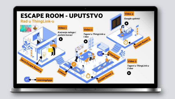 Copy - Escape Room - Uputstvo