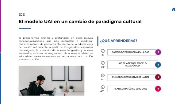 OA3 - U3 Historia de la EaD | Genially