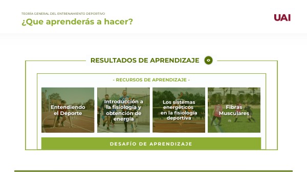 U1 - Esquema recorrido | Genially