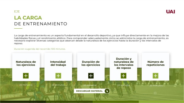 OA3- U3 Métodos de entrenamiento