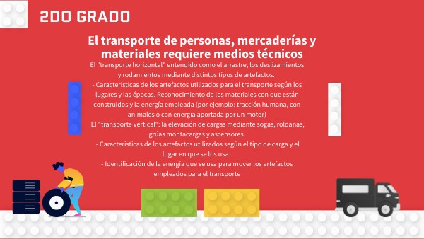 2do grado | Genially