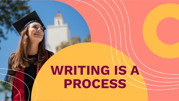 WRITING MODULE G | Genially