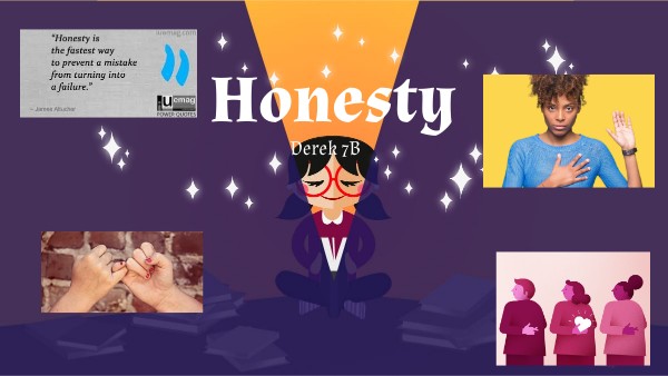 Honesty by Derek | Genially