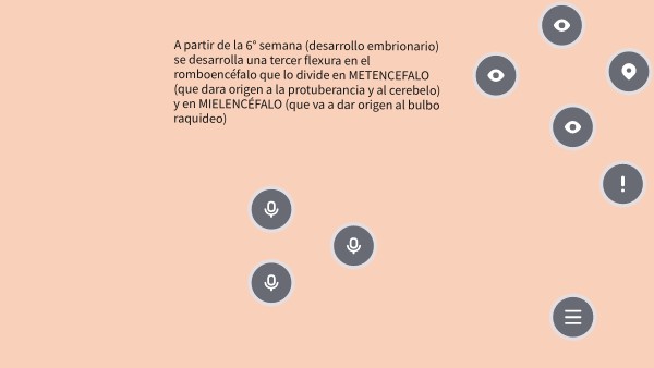 Protuberancia | Genially