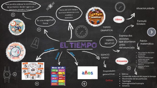 EL TIEMPO_MAT.