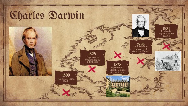 Charles Darwin