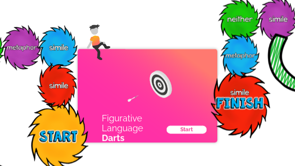 Figures of Speech Darts | Genially