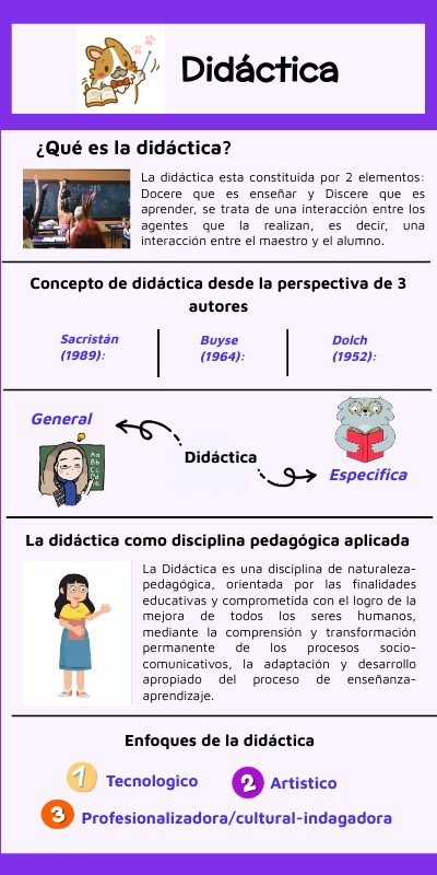 Didáctica | Genially