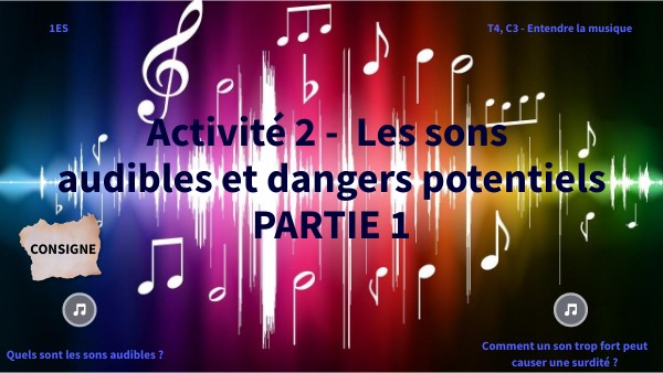 1ES - Les sons audibles et dangers potentiels PARTIE 1