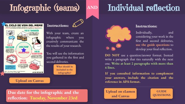 Core Activity Final delivery | Genially