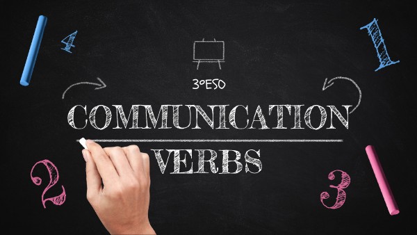communication verbs | Genially