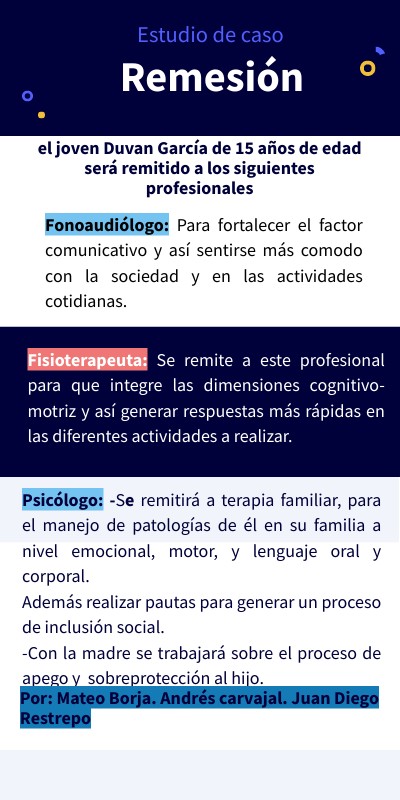 Estudio de caso | Genially