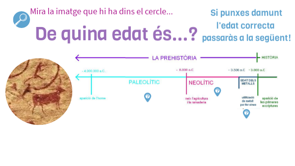 LÍNIA DEL TEMPS | Genially