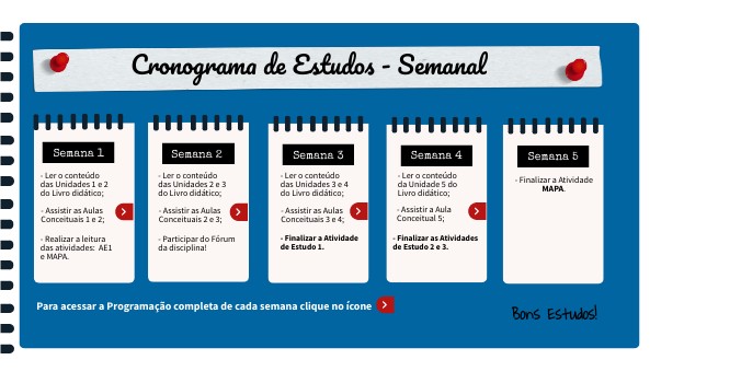 Cronograma de Estudos | Genially