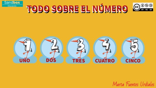 TODO SOBRE EL NÚMERO Nº 1 - 5 | Genially