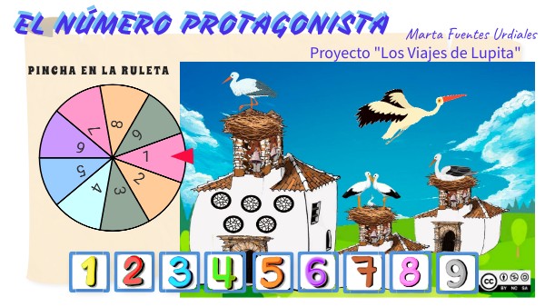 EL NÚMERO PROTAGONISTA. MARTA FUENTES URDIALES | Genially