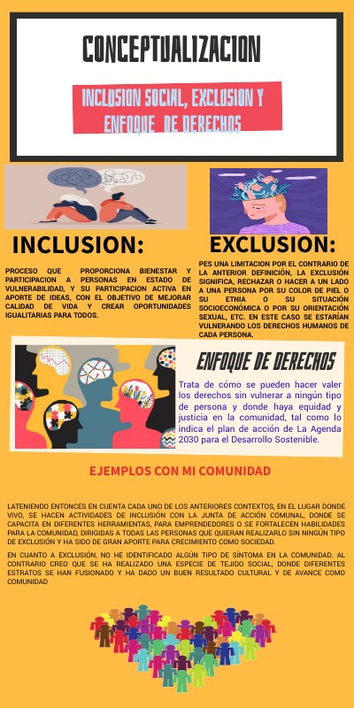 Infografía CONCEPTUALIZACION E IDENTIFICACION