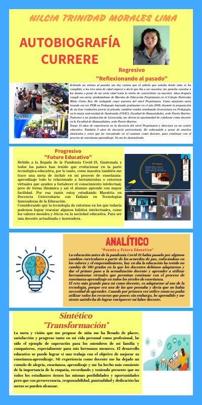 Copy - BASIC INFOGRAPHIC