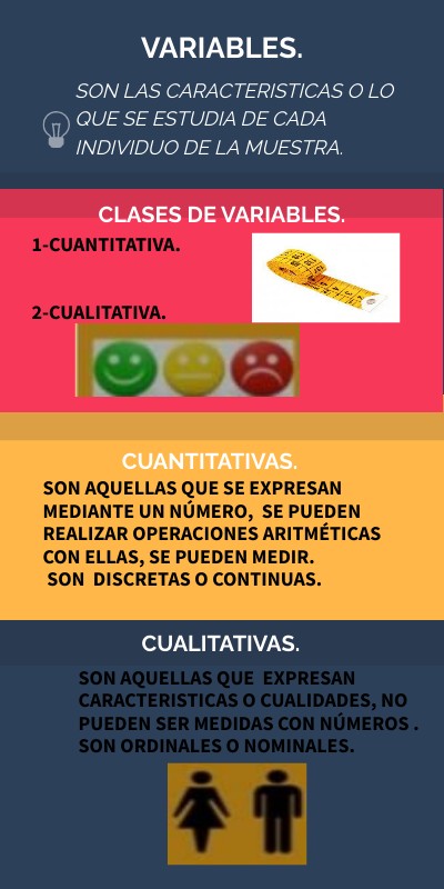 LAS VARIABLES. | Genially