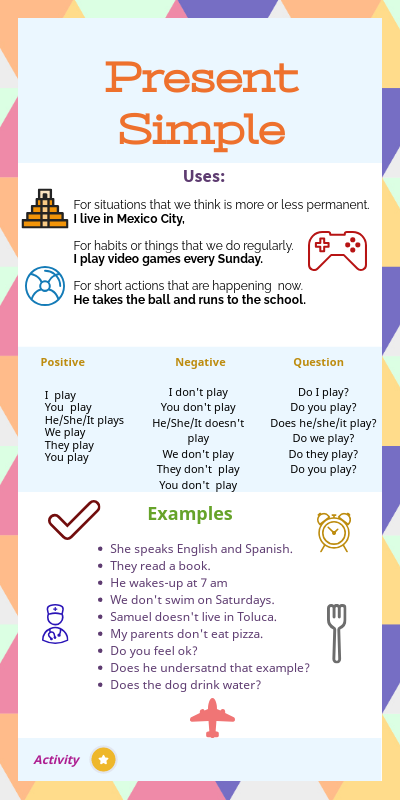 Present Simple | Genially