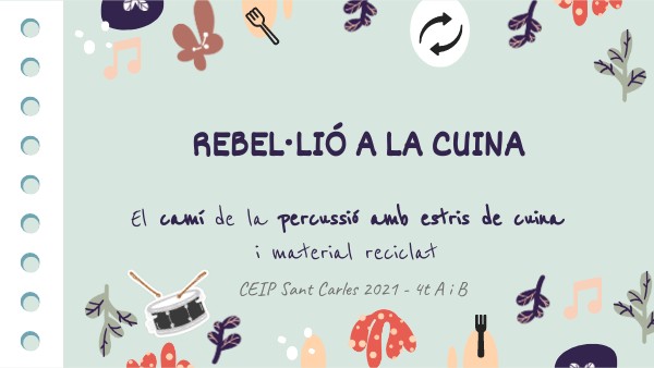 REBEL·LIÓ A LA CUINA | Genially
