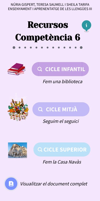 Recursos Competència 6 | Genially