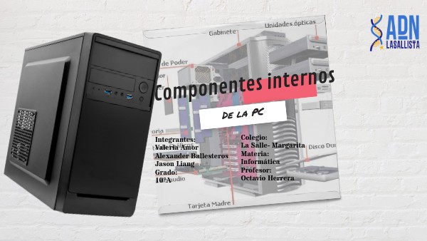 Componentes internos de la pc | Genially