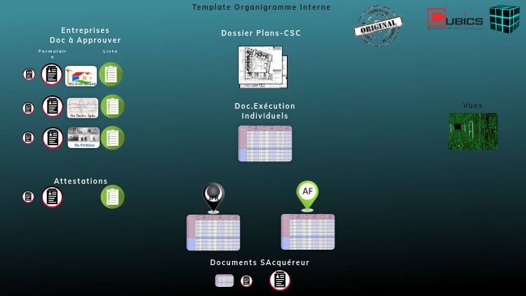 Base.Org.Interne | Genially