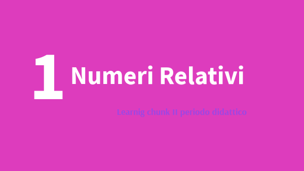 Numeri relativi | Genially