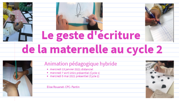Le geste graphique cycle 1 et 2 | Genially