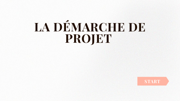 La démarche de projet | Genially